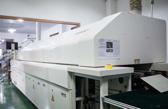 China INCH TECH INDUSTRY CO, LTD. company profile